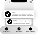 What is threshold delivery